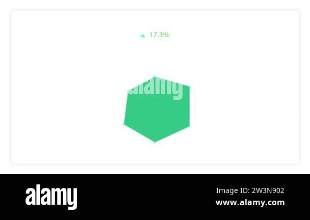 Hexagon chart Stock Videos & Footage - HD and 4K Video Clips - Alamy