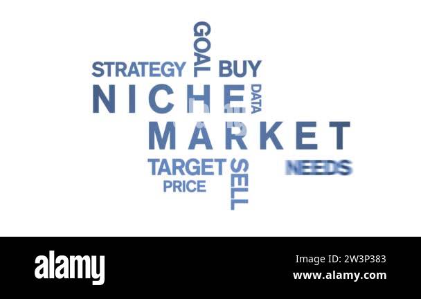 Niche Market Animated Tag Word Cloud,Text Design Animation seamless ...