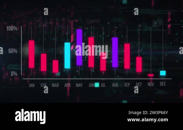 Animated BG with the emerging graph showing the rise and fall of the ...