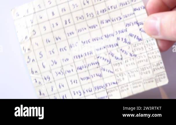 Degrees degree Stock Videos & Footage - HD and 4K Video Clips - Alamy