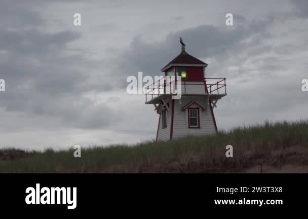 Ocean navigation equipment Stock Videos & Footage - HD and 4K Video ...