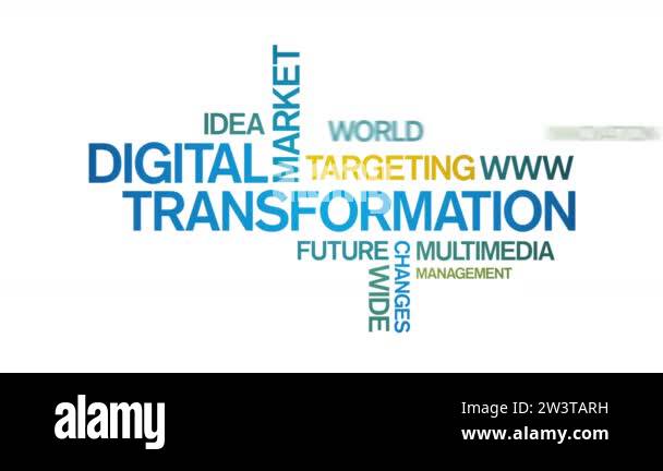 4k Digital Transformation Animated Tag Word Cloud,Text Design Animation ...