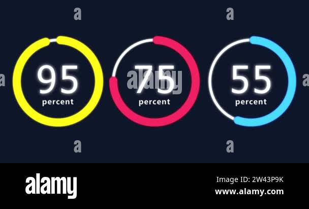 HUD element - futuristic loading pending screen, loopable parts. Three Abstract pie Chart hud ...