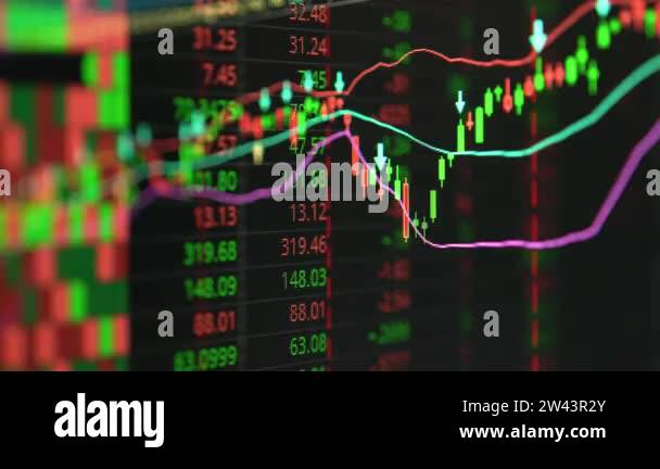 Financial stock chart background, online trading concept: stock market ...