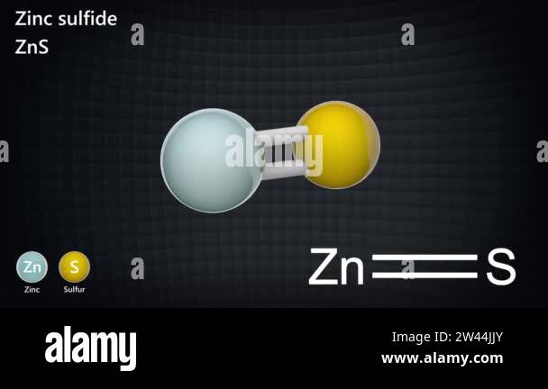 Zns symbol Stock Videos & Footage - HD and 4K Video Clips - Alamy