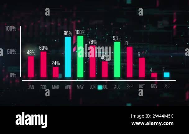 Animated BG with the emerging graph showing the rise and fall of the ...