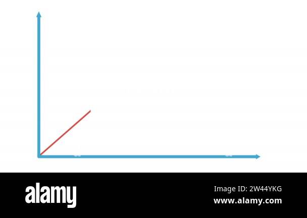 Growth graph animation. An ascending growth arrow is shown in the graph ...