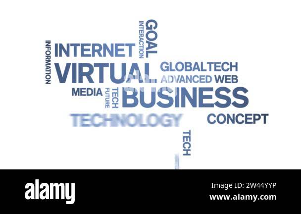 4k Virtual Business Animated Tag Word Cloud,Text Design Animation ...