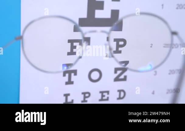 Eye alphabet chart Stock Videos & Footage - HD and 4K Video Clips - Alamy