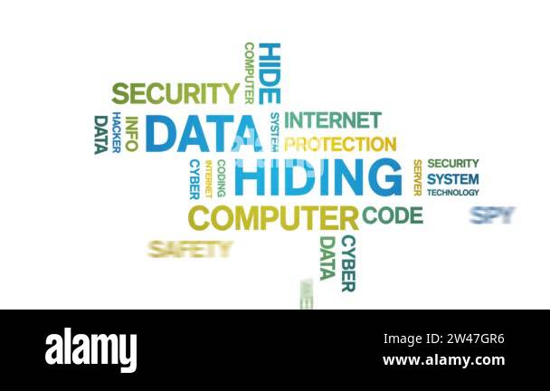 4k Data Hiding Animated Tag Word Cloud,Text Design Animation seamless ...