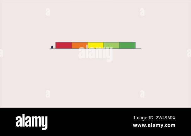 Customer satisfaction meter with different emotion, customer feedback ...