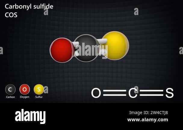 Molecular structure of Carbonyl sulfide (Carbon oxide sulfide or ...