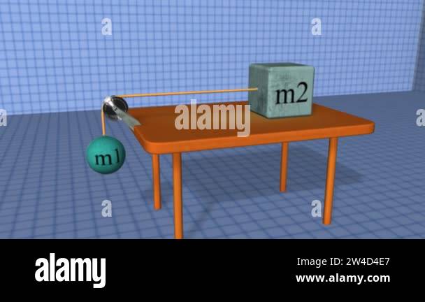 Drawing of gravity Stock Videos & Footage - HD and 4K Video Clips - Alamy