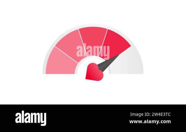 Love meter on white Stock Videos & Footage - HD and 4K Video Clips - Alamy