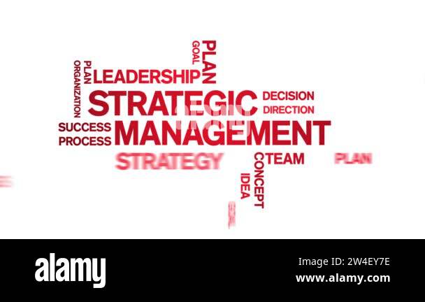 4k Strategic Management Animated Tag Word Cloud,Text Animation seamless ...