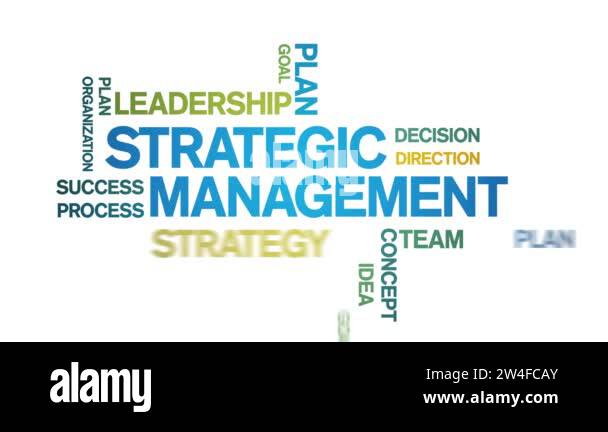 4k Strategic Management Animated Tag Word Cloud,Text Animation seamless ...