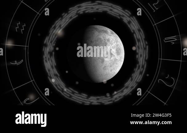Animation of spinning star sign wheel with globe and flickering spots ...