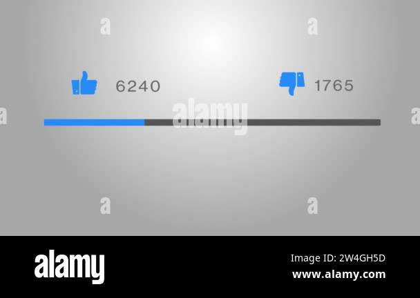 Social Media Likes and Dislike Counter with Progress bar Animation ...
