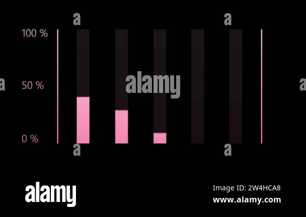 Graphs and Charts Showing Data Visualizations and Information ...
