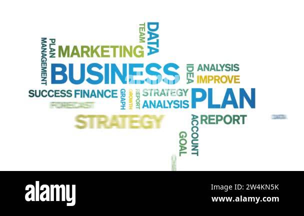 4k Business Plan Animated Tag Word Cloud,Text Animation design seamless ...