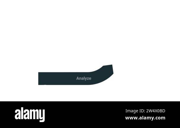 Methodology plan Stock Videos & Footage - HD and 4K Video Clips - Alamy