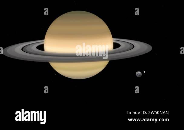 Green screen Earth-moon and planet Saturn comparison, Saturn is the ...