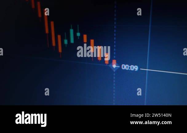 Falling stock market chart Stock Videos & Footage - HD and 4K Video ...