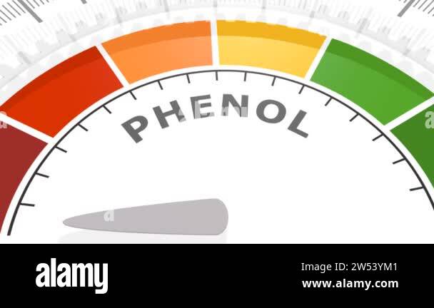 Phenol test Stock Videos & Footage - HD and 4K Video Clips - Alamy