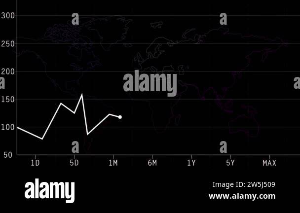 Stock market rates going up a graph with Stock market rates going down ...