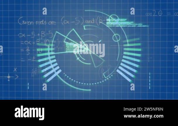 Animation of mathematical equations over scope scanning on black ...