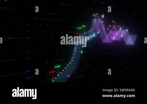 Bullish economics Stock Videos & Footage - HD and 4K Video Clips - Alamy