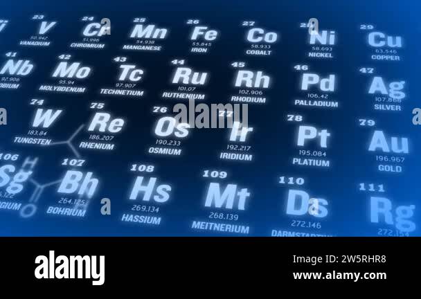 Periodic table. Blue. Periodic table of elements animation Stock Video ...