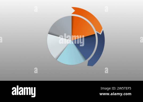 Circle diagram five result category chart and five arrow box for ...