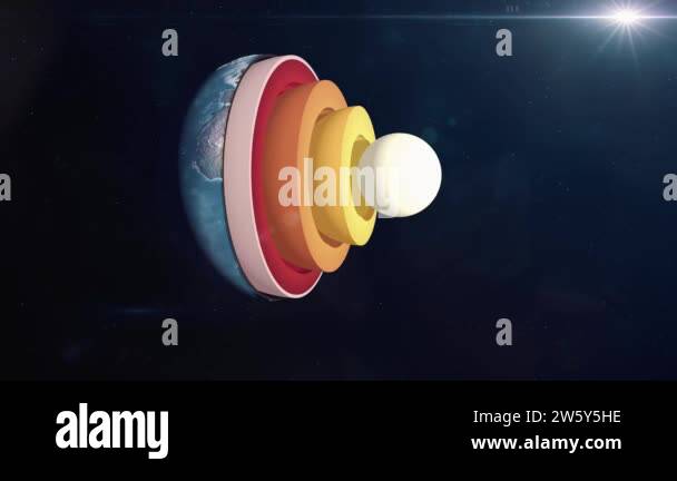 Planet Earth Exploded View to Reveal the Crust, Mantle and Core Stock ...