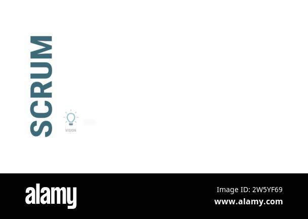 Diagram development process Stock Videos & Footage - HD and 4K Video ...