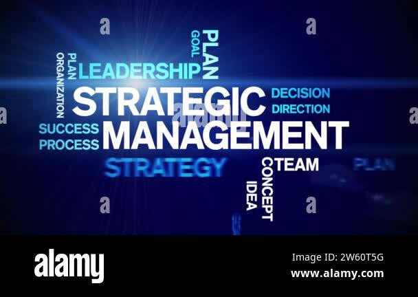 4k Strategic Management Animated Tag Word Cloud,Text Animation seamless ...