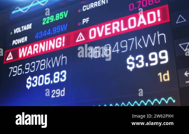 Warning, overload message on digital electricity meter screen, power ...