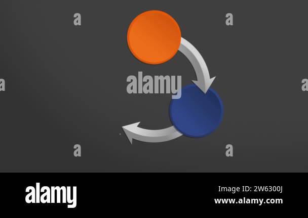 Three Circle arrow flow chart.powerpoint presentation template ...