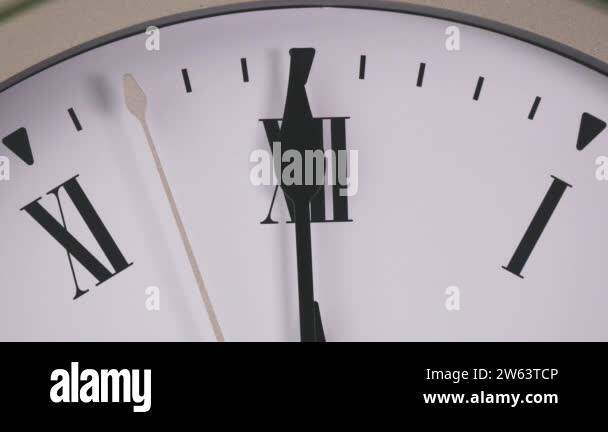 Dial indicating Stock Videos & Footage - HD and 4K Video Clips - Alamy