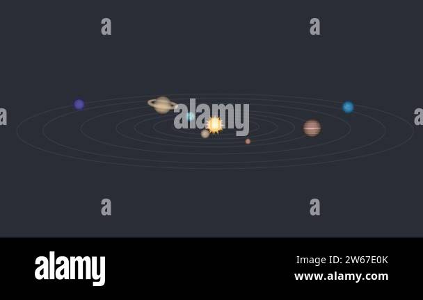 Solar system. The sun and the planets in space rotate in orbits ...