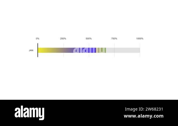 Horizontal graph Stock Videos & Footage - HD and 4K Video Clips - Alamy