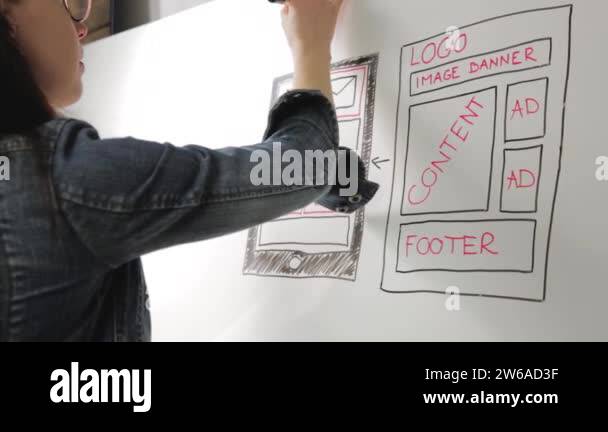 Women website designer creative planning application development ...