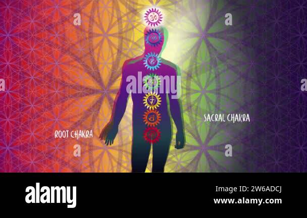 Chakra system. A colorful, symbolic visual representation of the ...