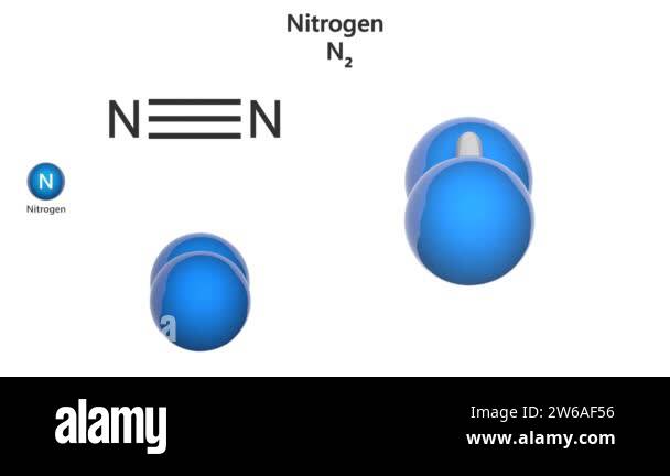 Nitrogen (N2) is a chemical element with symbol N and atomic number 7 ...