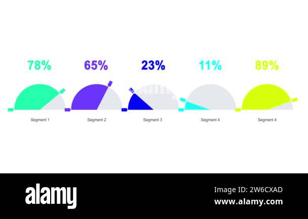 Multiple semi-circular statics progress bar animation. Isolated on ...