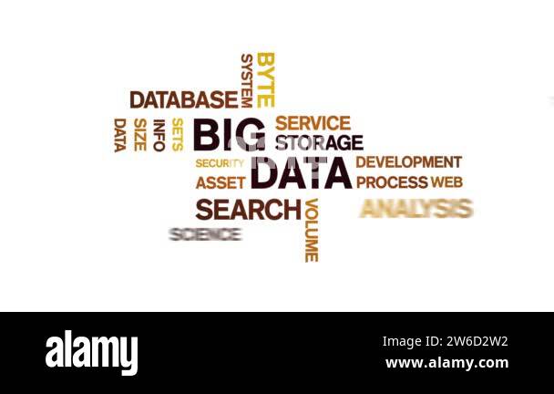 4k Big Data Animated Tag Word Cloud,Text Design data Animation ...