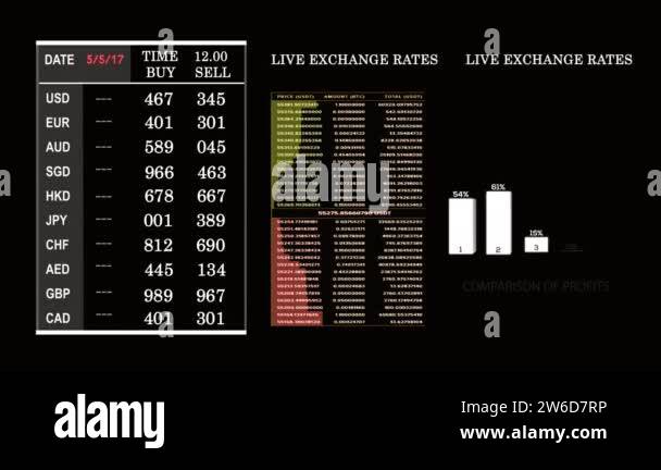 Rate analysis Stock Videos & Footage - HD and 4K Video Clips - Alamy