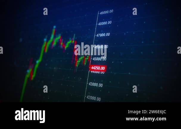 Stock market index chart business Stock Videos & Footage - HD and 4K ...