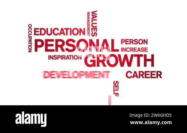 4k Personal Growth Animated Tag Word Cloud,Text Design Animation ...