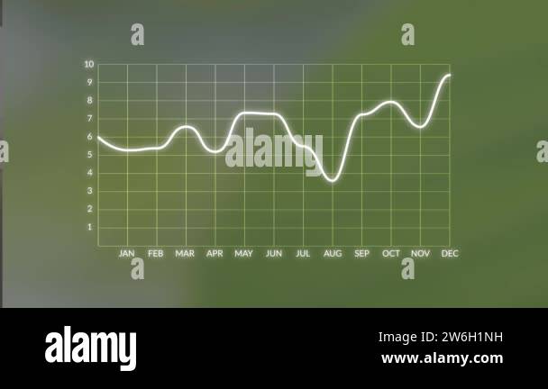 Statistical line graph or chart. Market evolution and infographic ...